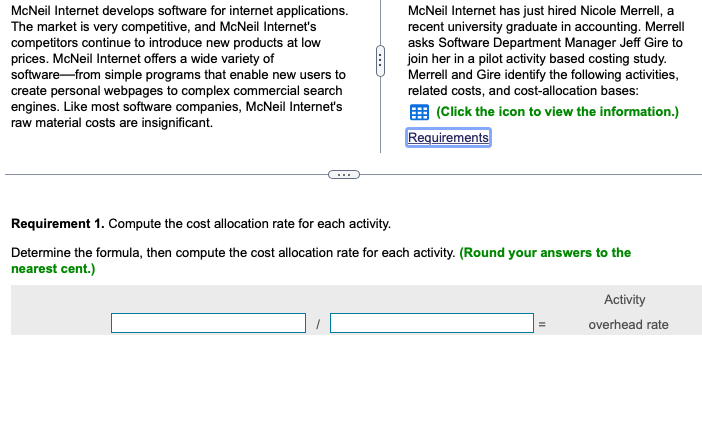 Solved Data table McNeil Internet is planning to develop the | Chegg.com