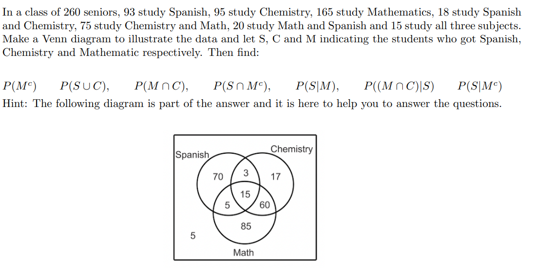 Solved In a class of 260 seniors, 93 study Spanish, 95 study | Chegg.com