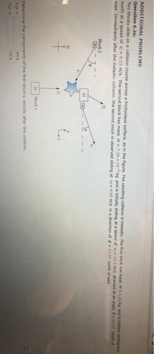 Solved ADDITIONAL PROBLEMS Question 6.2a Two blocks slide on | Chegg.com