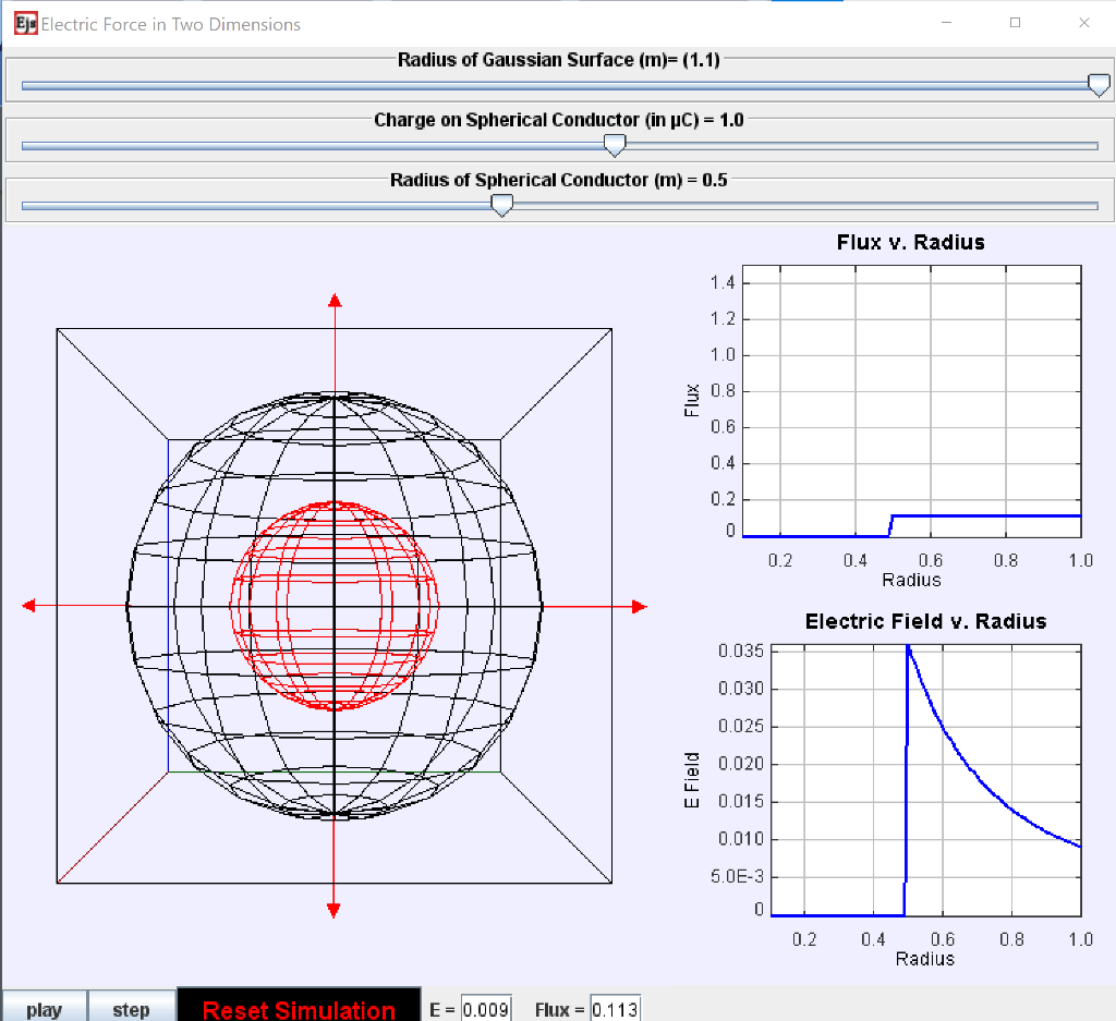 Solved E=0.009 Flux =0.113Figure 5 - Charged sphere | Chegg.com