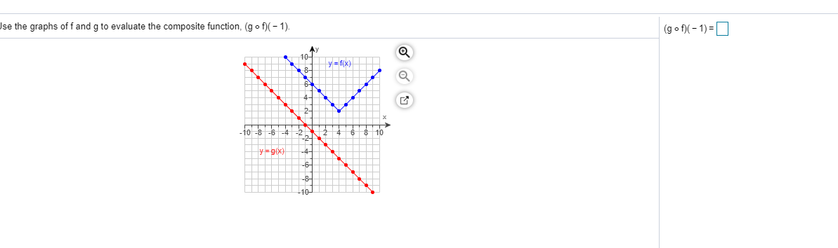 Solved Use the graphs off and g to evaluate the composite | Chegg.com