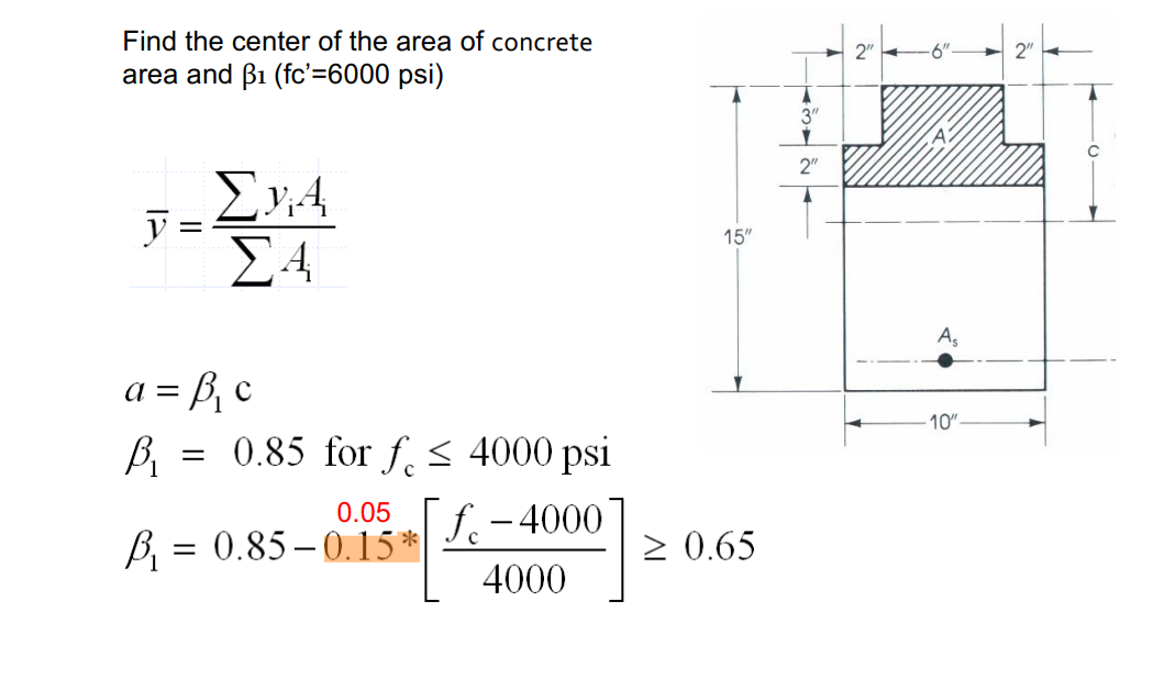 Solved Find the center of the area of concrete area and β1 | Chegg.com