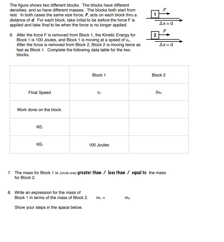 Solved The figure shows two different blocks. The blocks | Chegg.com