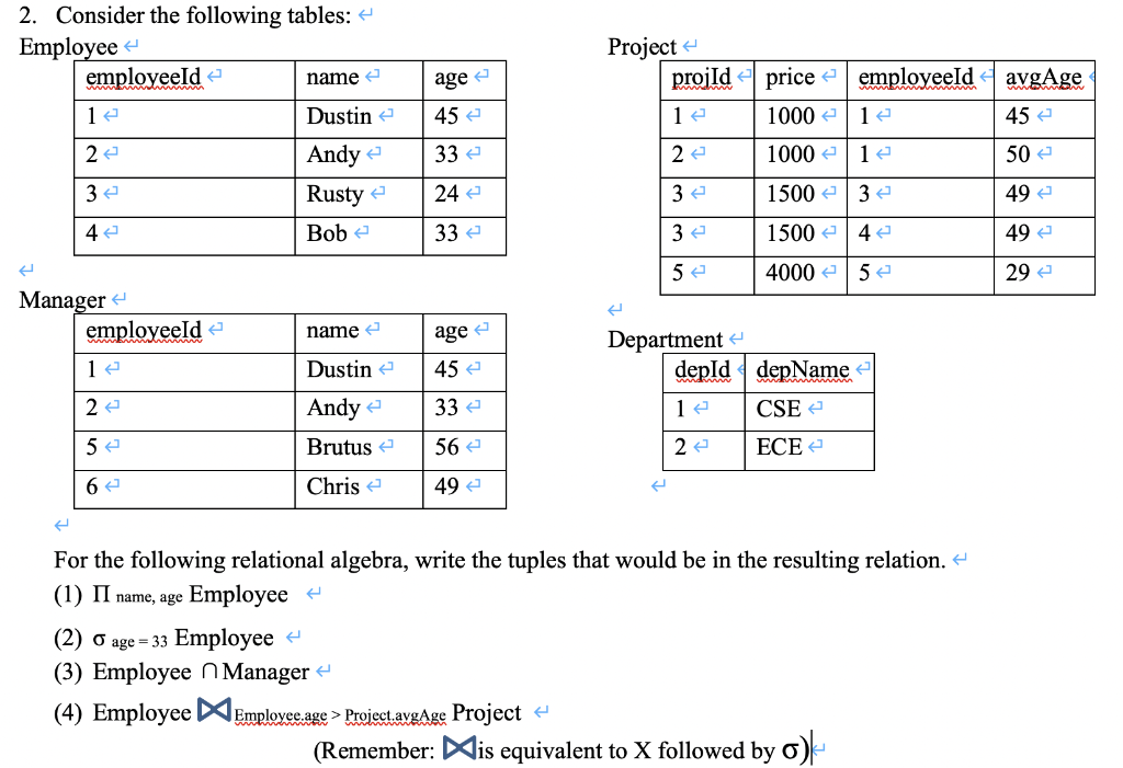 Solved 2. Consider the following tables: 4 Employee | Chegg.com