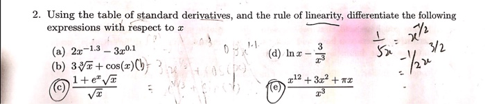 Solved 2. Using the table of standard derivatives, and the | Chegg.com