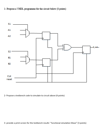 1- Propose a VHDL programme for the circuit below (8 | Chegg.com