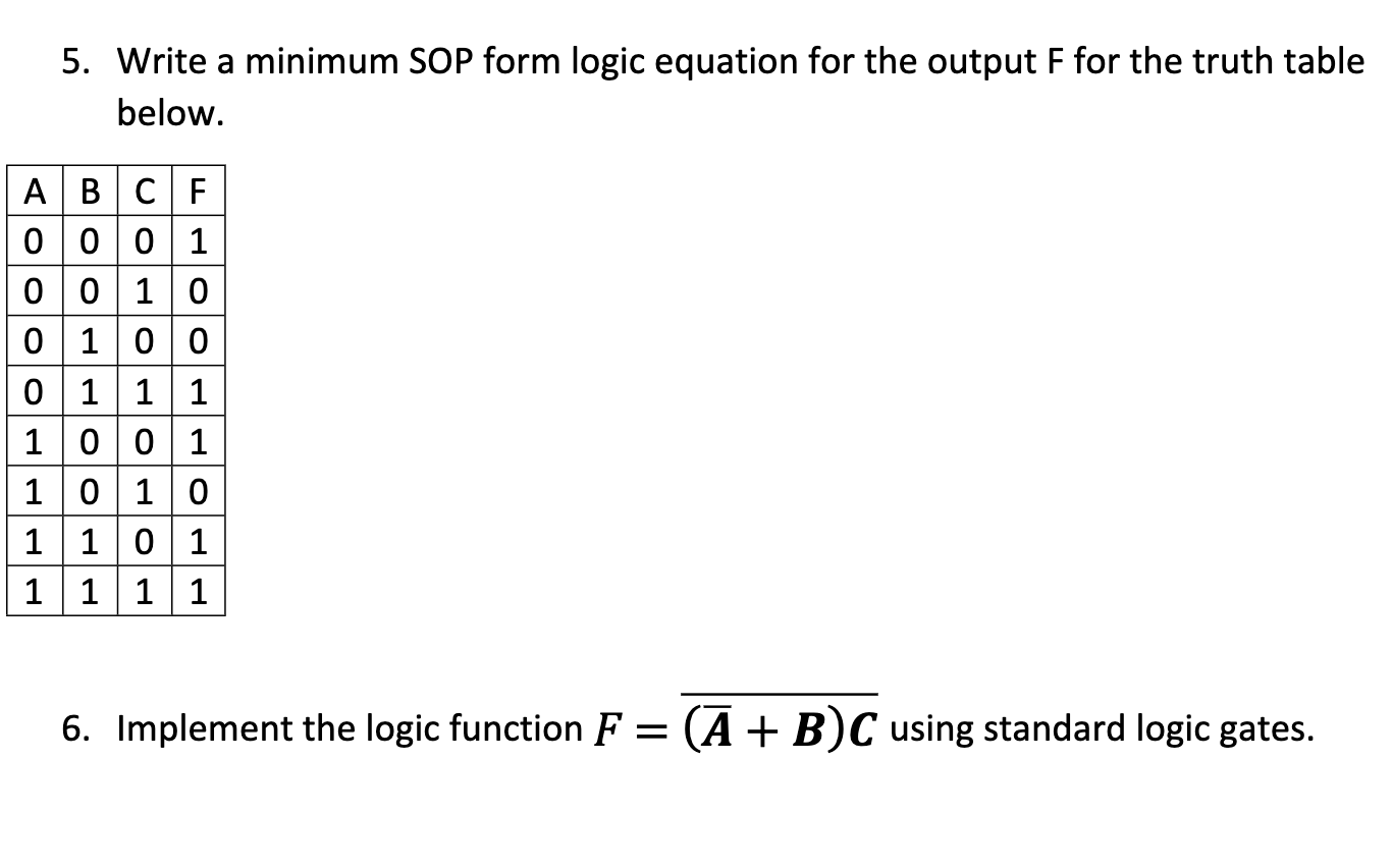Solved 5. Write a minimum SOP form logic equation for the | Chegg.com