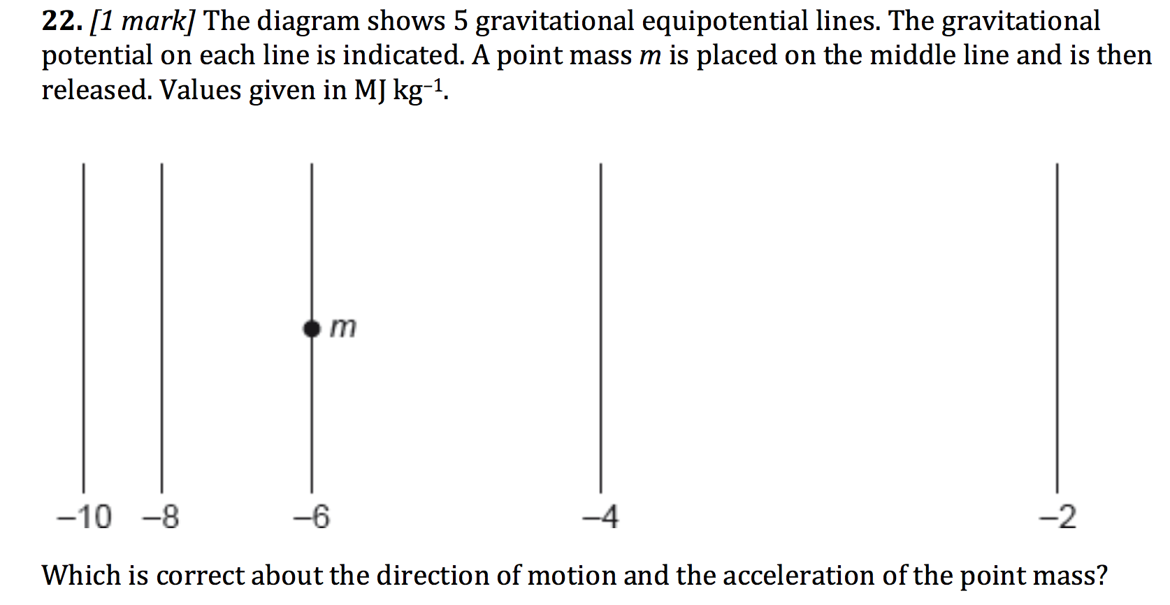 Solved 22. [1 mark] The diagram shows 5 gravitational | Chegg.com