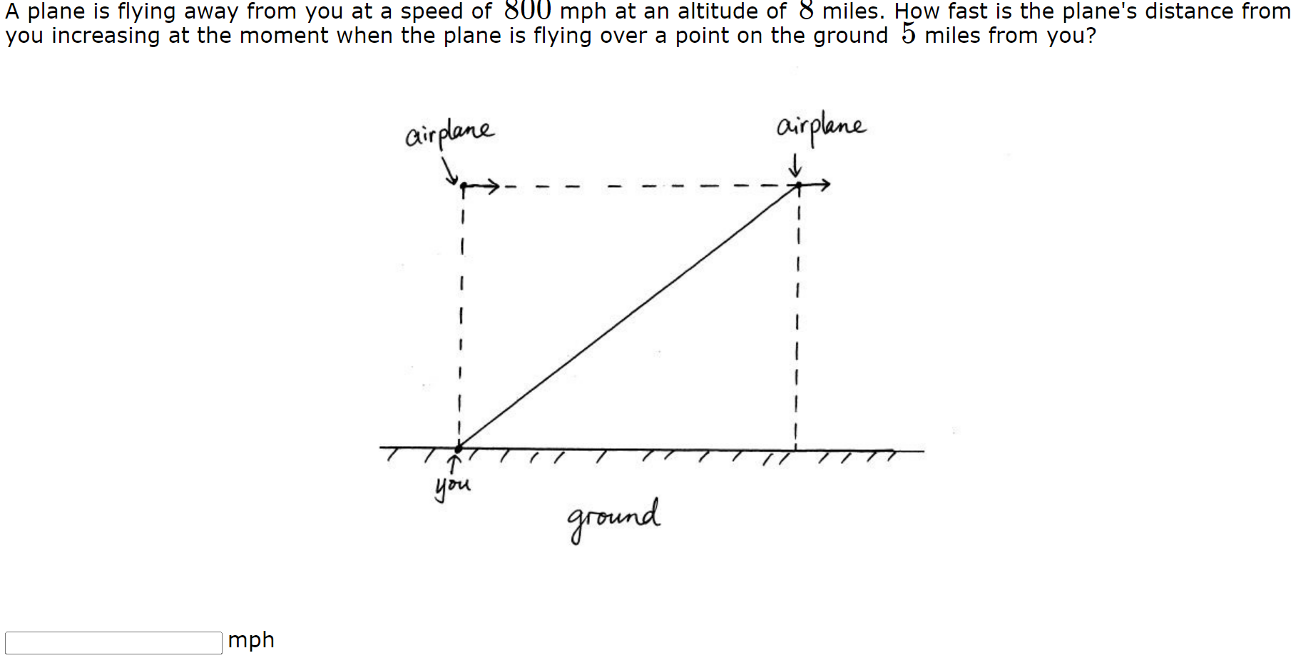 Solved A plane is flying away from you at a speed of 800 mph | Chegg.com