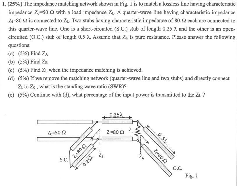 Solved (25%) ﻿The impedance matching network shown in ﻿Fig. | Chegg.com