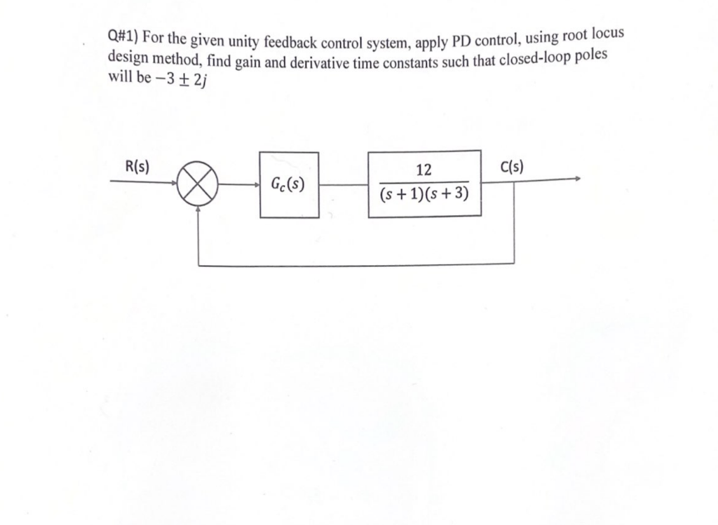 Solved For the given unity feedback control system, apply PD | Chegg.com