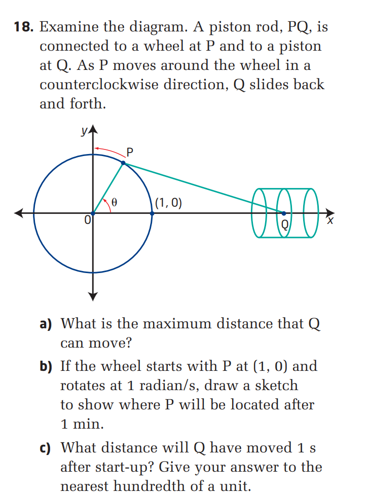 Solved 18. Examine the diagram. A piston rod, PQ, is | Chegg.com