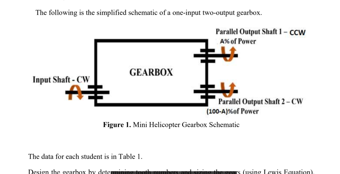 Solved JUST THE DRAWING OF GEARBOX IS ENOUGH.(WITH GEARS | Chegg.com
