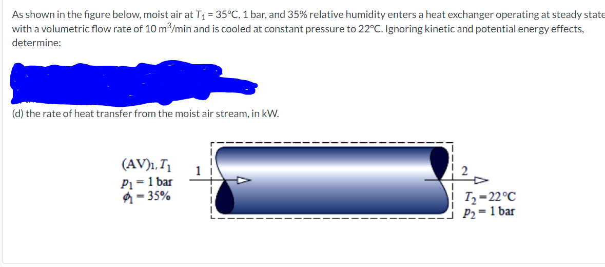Solved As shown in the figure below, moist air at | Chegg.com
