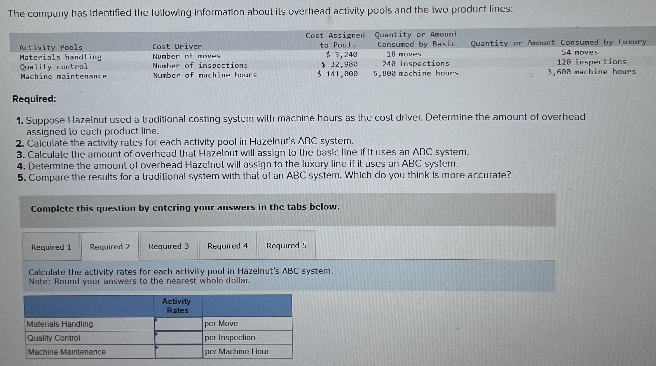 Solved 1. Suppose Hazelnut used a traditional costing system | Chegg.com