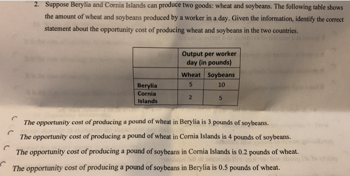 Solved Suppose Berylia and Cornia Islands can produce two | Chegg.com
