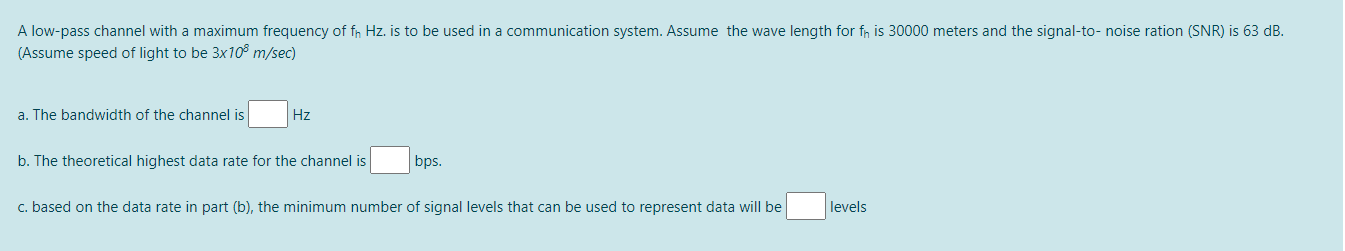Solved A low-pass channel with a maximum frequency of fn Hz. | Chegg.com