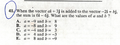 Solved When the vector ai +3j is added to the vector -2i+ | Chegg.com