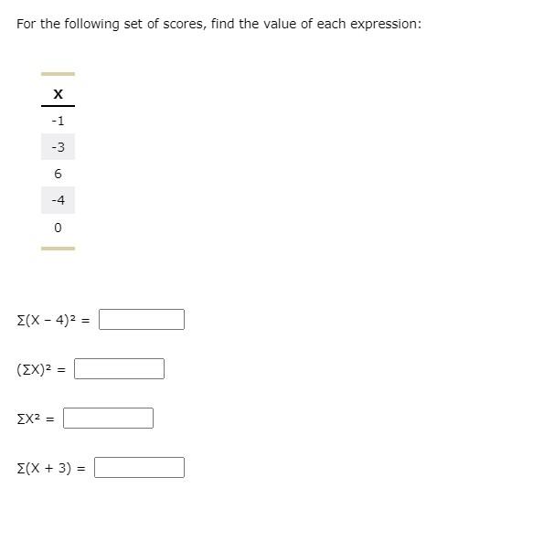 Solved For the following set of scores, find the value of | Chegg.com