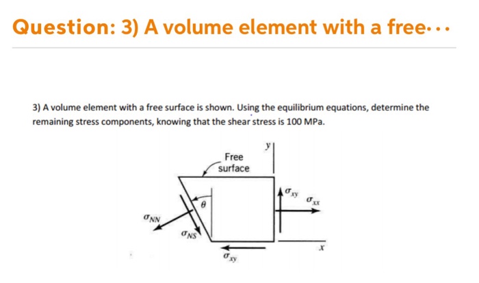 Solved A volume element with a free surface is shown. Using | Chegg.com