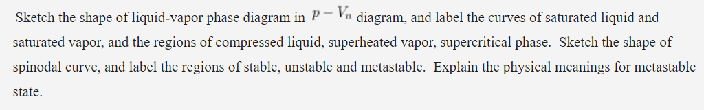 Solved Sketch the shape of liquid-vapor phase diagram in P - | Chegg.com