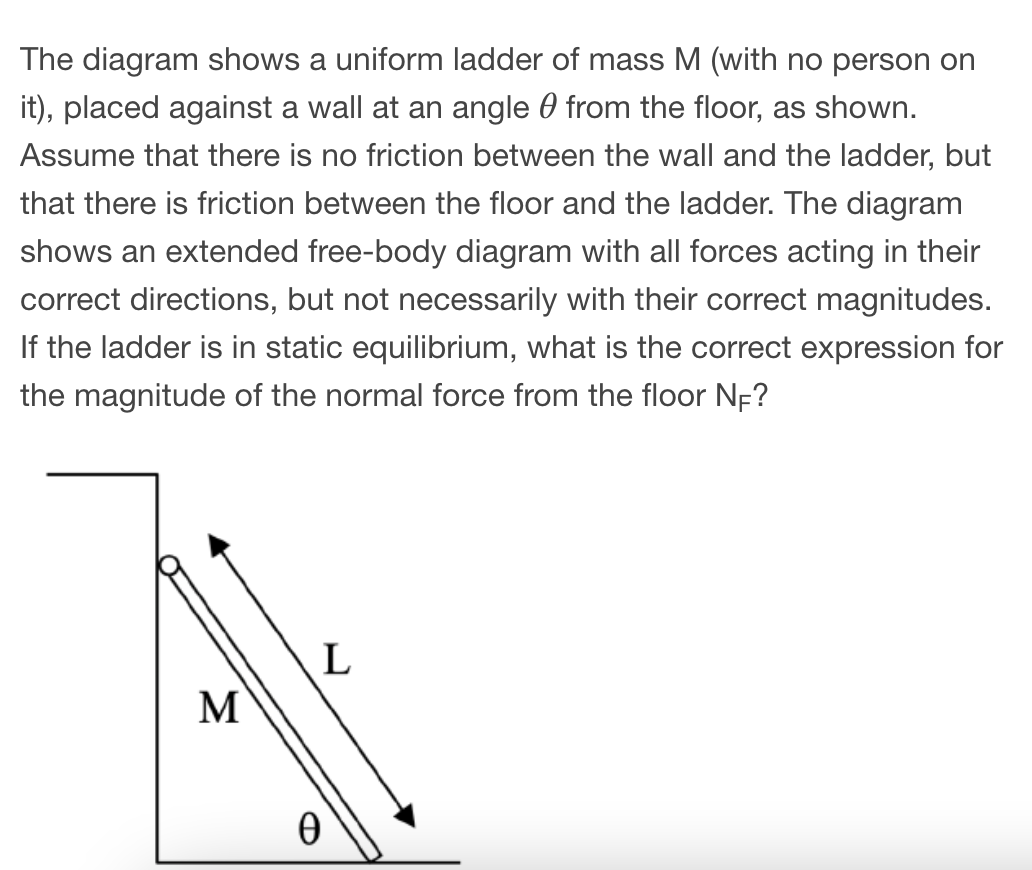 Solved The diagram shows a uniform ladder of mass M (with no | Chegg.com