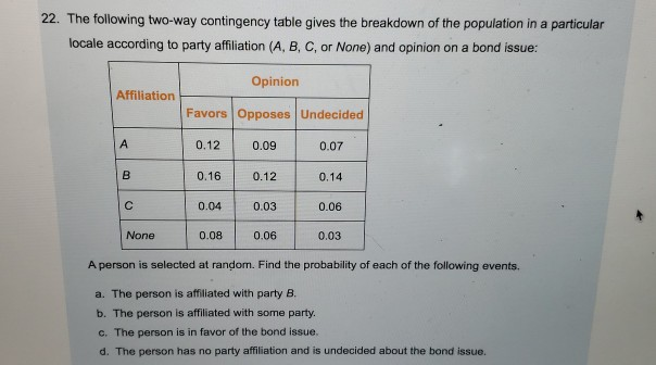 Solved 22. The following two-way contingency table gives the | Chegg.com