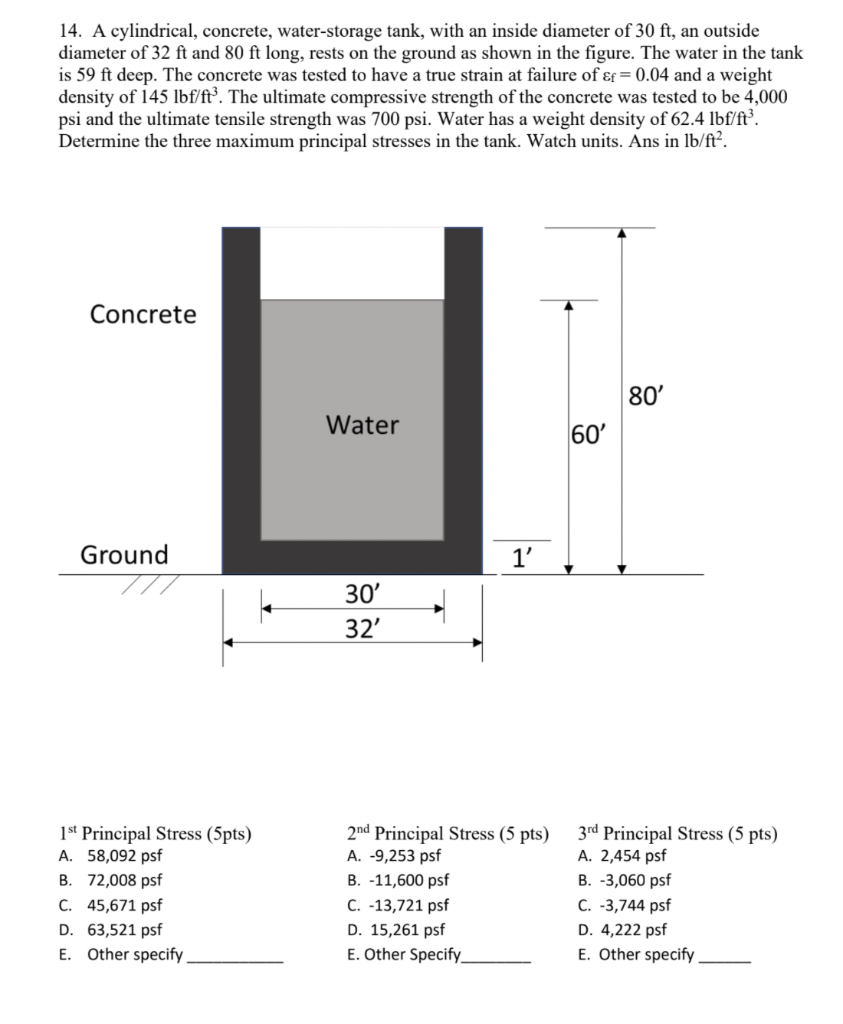 Solved 14. A cylindrical, concrete, water-storage tank, with | Chegg.com