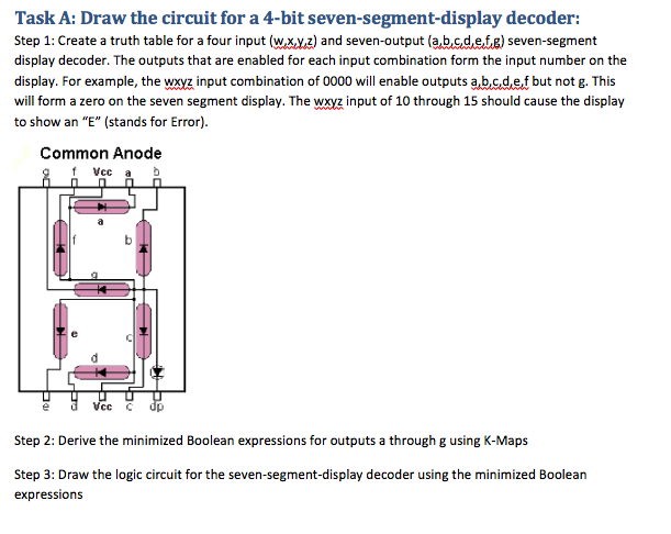 Task A: Draw the circuit for a 4-bit | Chegg.com
