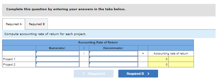 Solved Exercise 24-5 (Algo) Accounting rate of return LO | Chegg.com