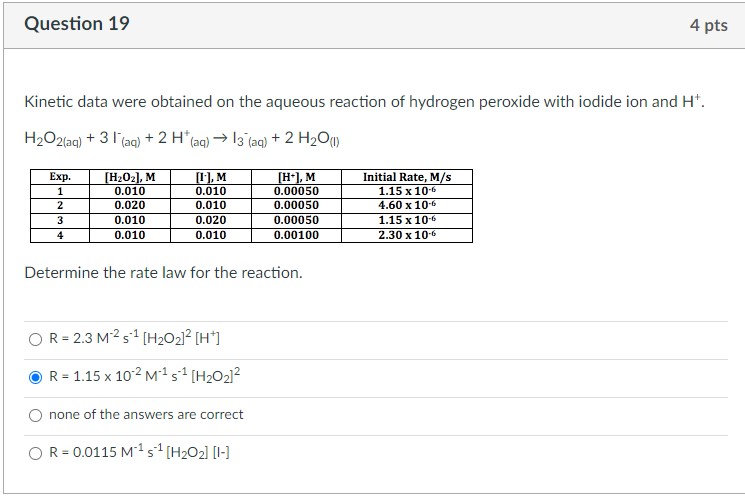 Solved Kinetic data were obtained on the aqueous reaction of | Chegg.com