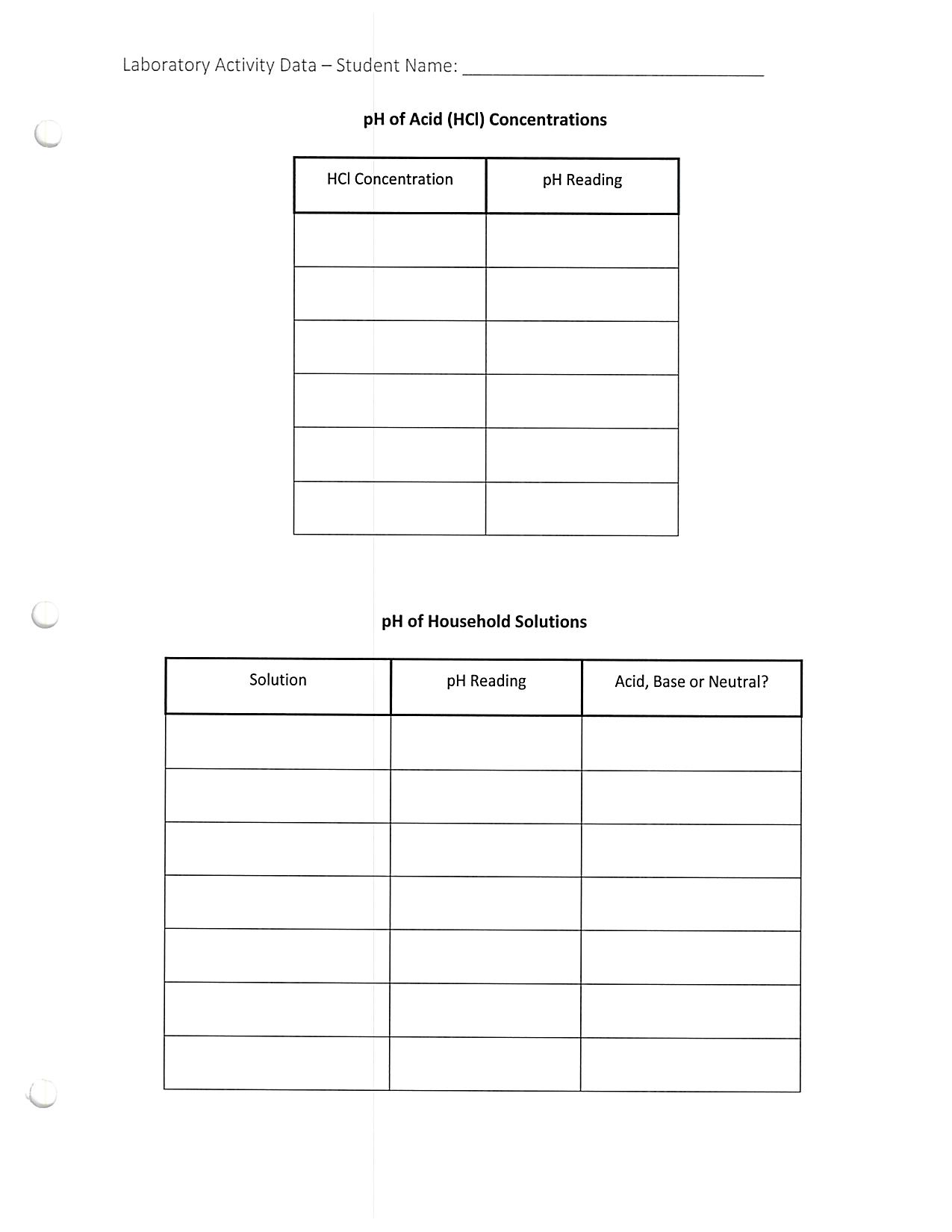Solved Post-Laboratory Analysis-Student Name: 1. Did the | Chegg.com