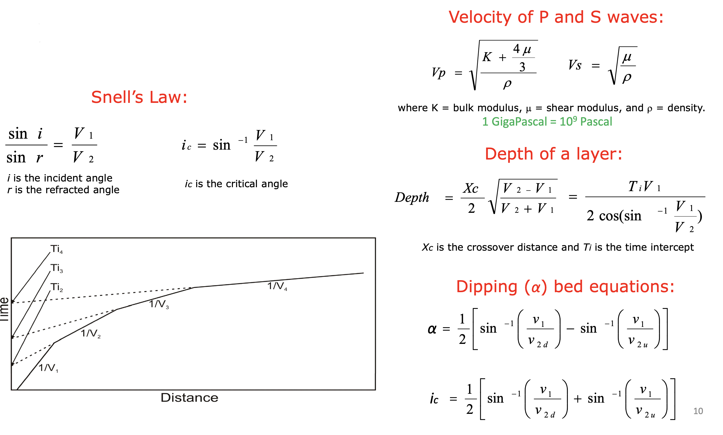Solved A ray, travelling in a rock with seismic velocity 3 | Chegg.com