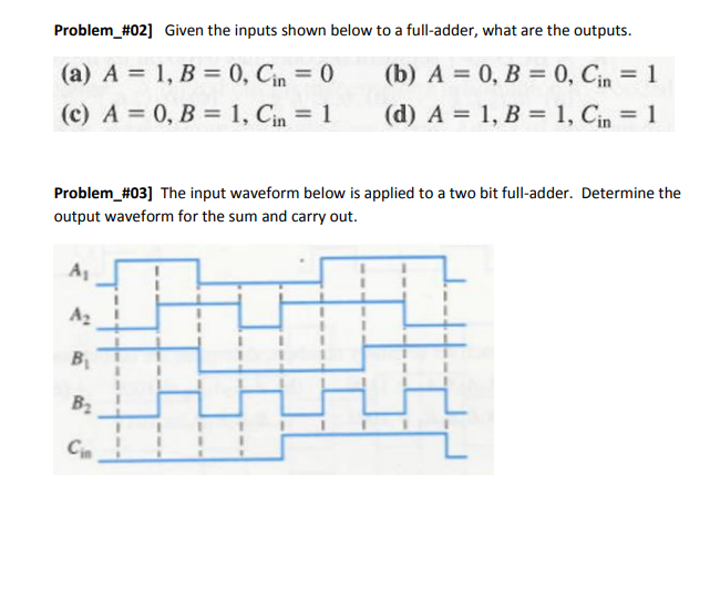 Solved Problem_#02] Given the inputs shown below to a | Chegg.com