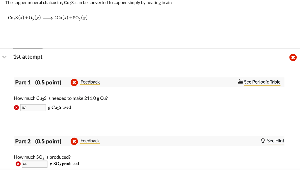 Solved The copper mineral chalcocite, Cu2S, can be converted | Chegg.com