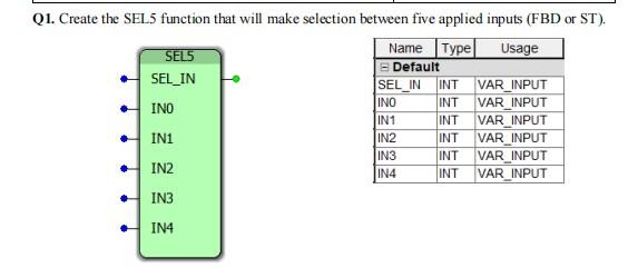 Solved Q1. Create the SEL5 function that will make selection | Chegg.com