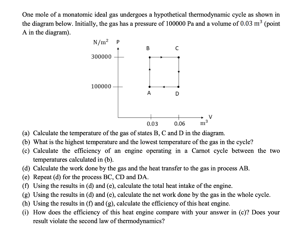Solved One mole of a monatomic ideal gas undergoes a | Chegg.com
