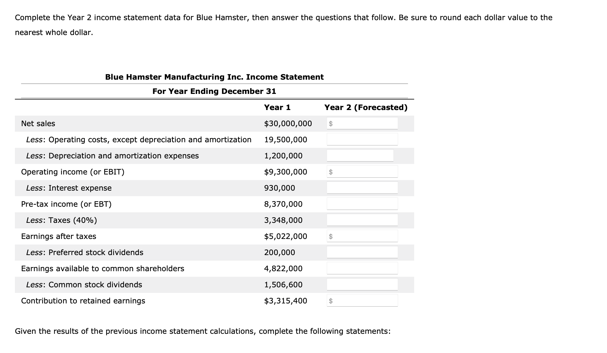 Solved The income statement, also known as the profit and | Chegg.com