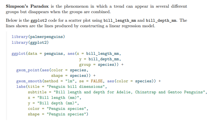 Solved Simpson's Paradox is the phenomenon in which a trend | Chegg.com