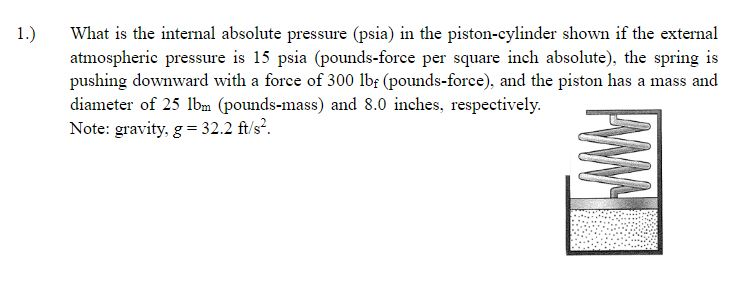 Solved 1.) What is the internal absolute pressure (psia) in | Chegg.com