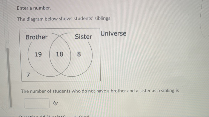 Solved The diagram below shows the classes students are | Chegg.com