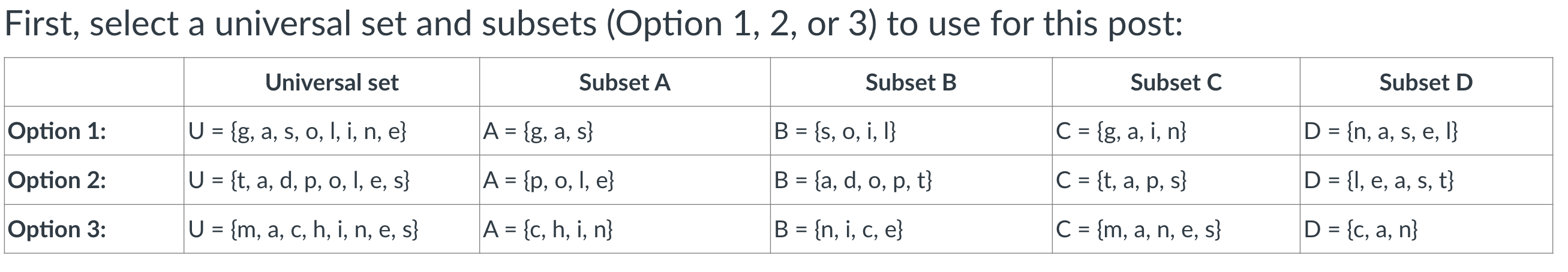 Create a set operation problem that includes each of | Chegg.com
