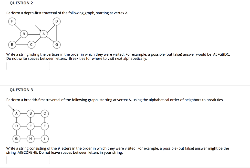 Solved QUESTION 2 Perform a depth-first traversal of the | Chegg.com