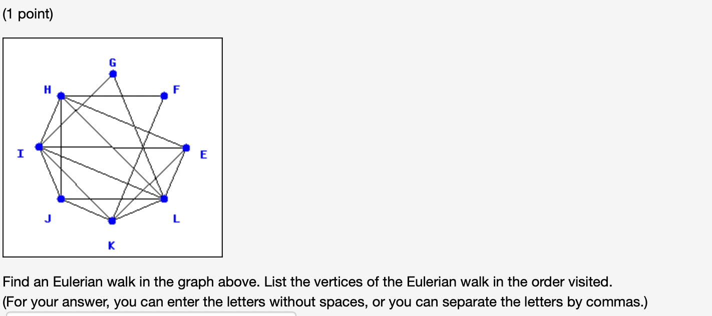 Solved 1 Point Find An Eulerian Walk In The Graph Above 