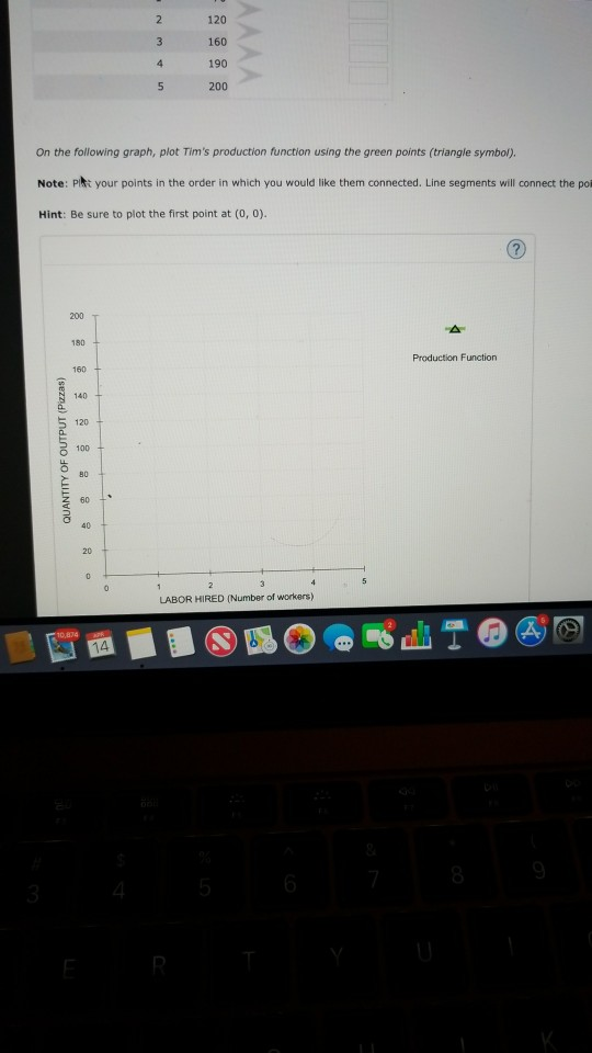 Solved Attempts 2. Inputs and outputs Tim's Performance | Chegg.com