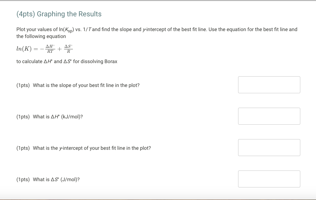 Solved (2pts) "Enthalpy and Entropy Changes of Dissolving | Chegg.com