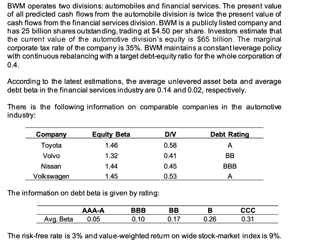 a) What is the value of BWM and each division? What | Chegg.com