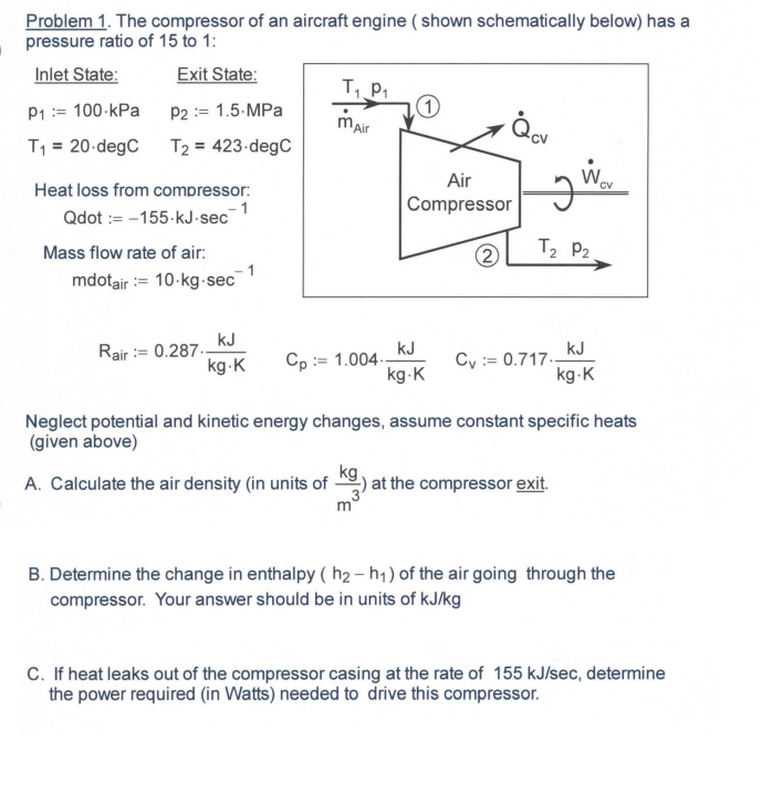 Solved Problem 1. The compressor of an aircraft engine | Chegg.com