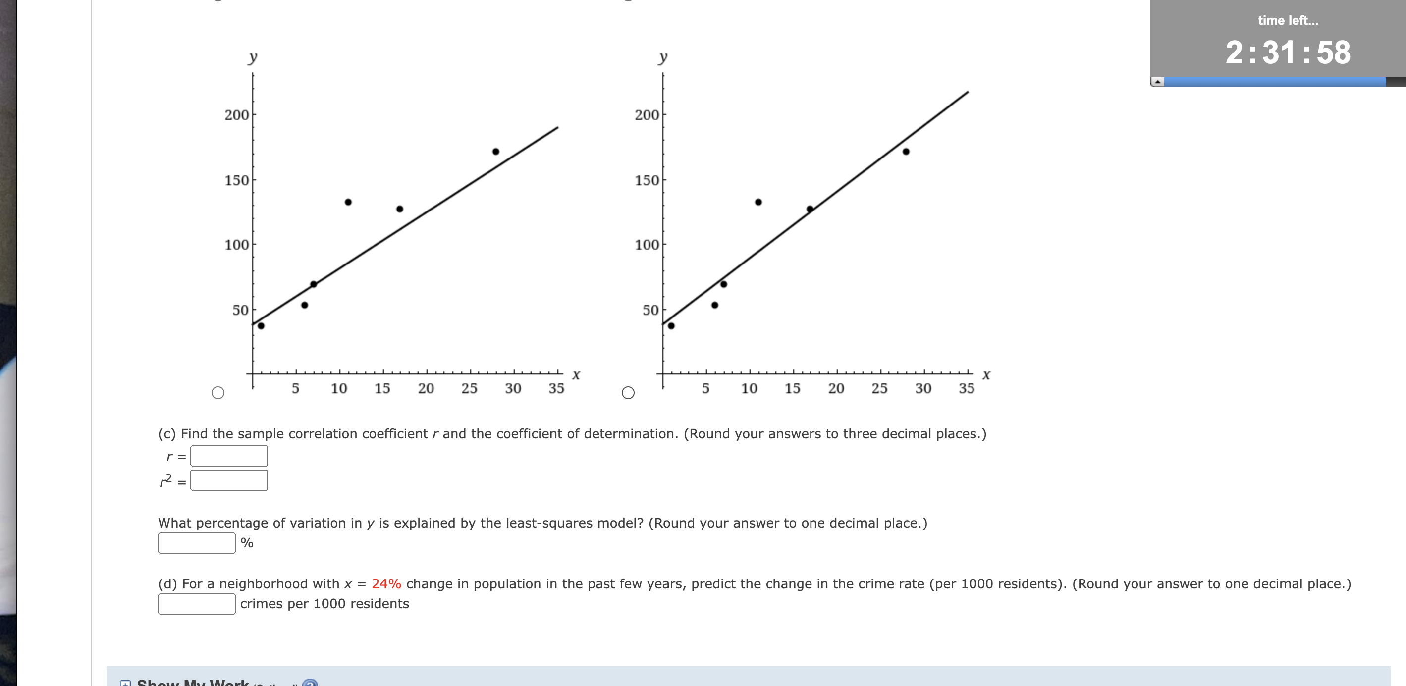 Solved random sample of six Denver neighborhoods gave the | Chegg.com