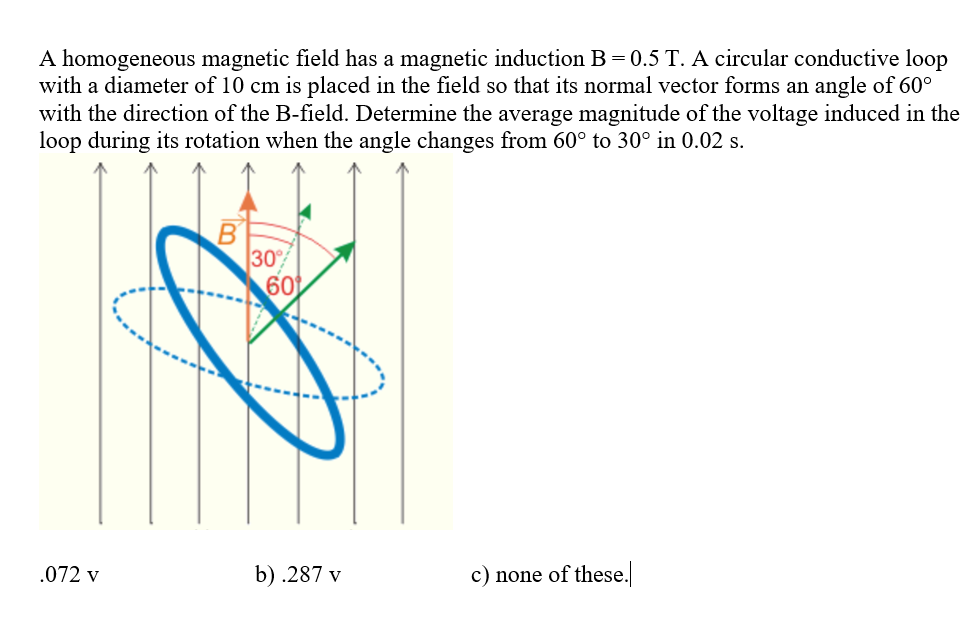Solved A homogeneous magnetic field has a magnetic induction | Chegg.com